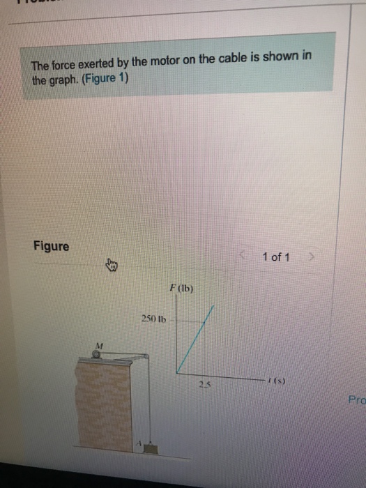 Solved The force exerted by the motor on the cable is shown | Chegg.com