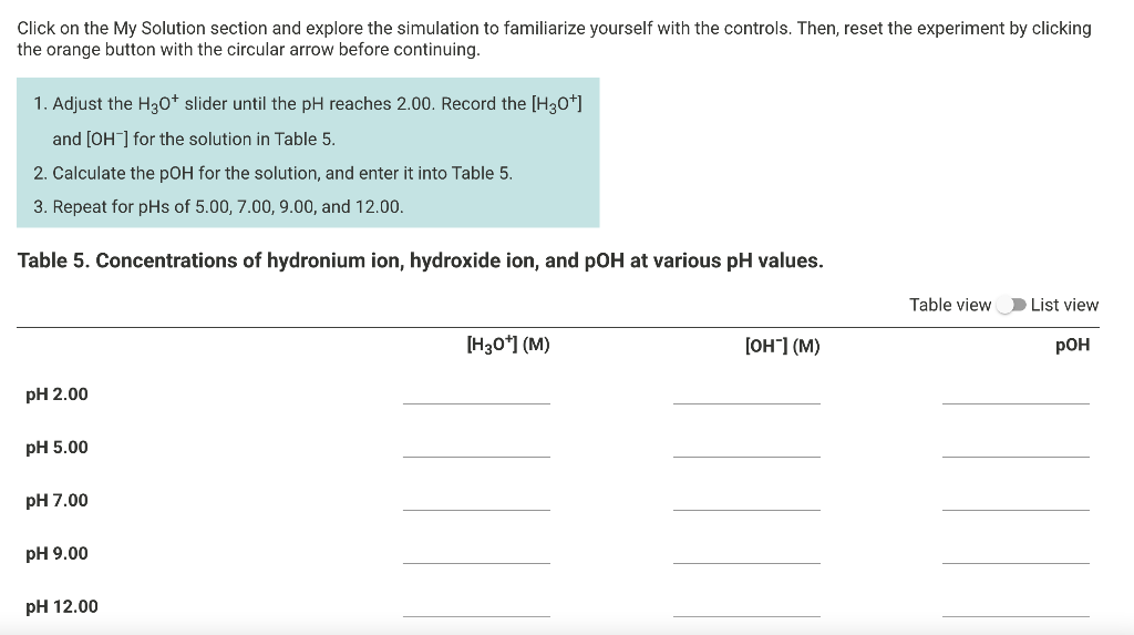 Solved Click on the My Solution section and explore the | Chegg.com