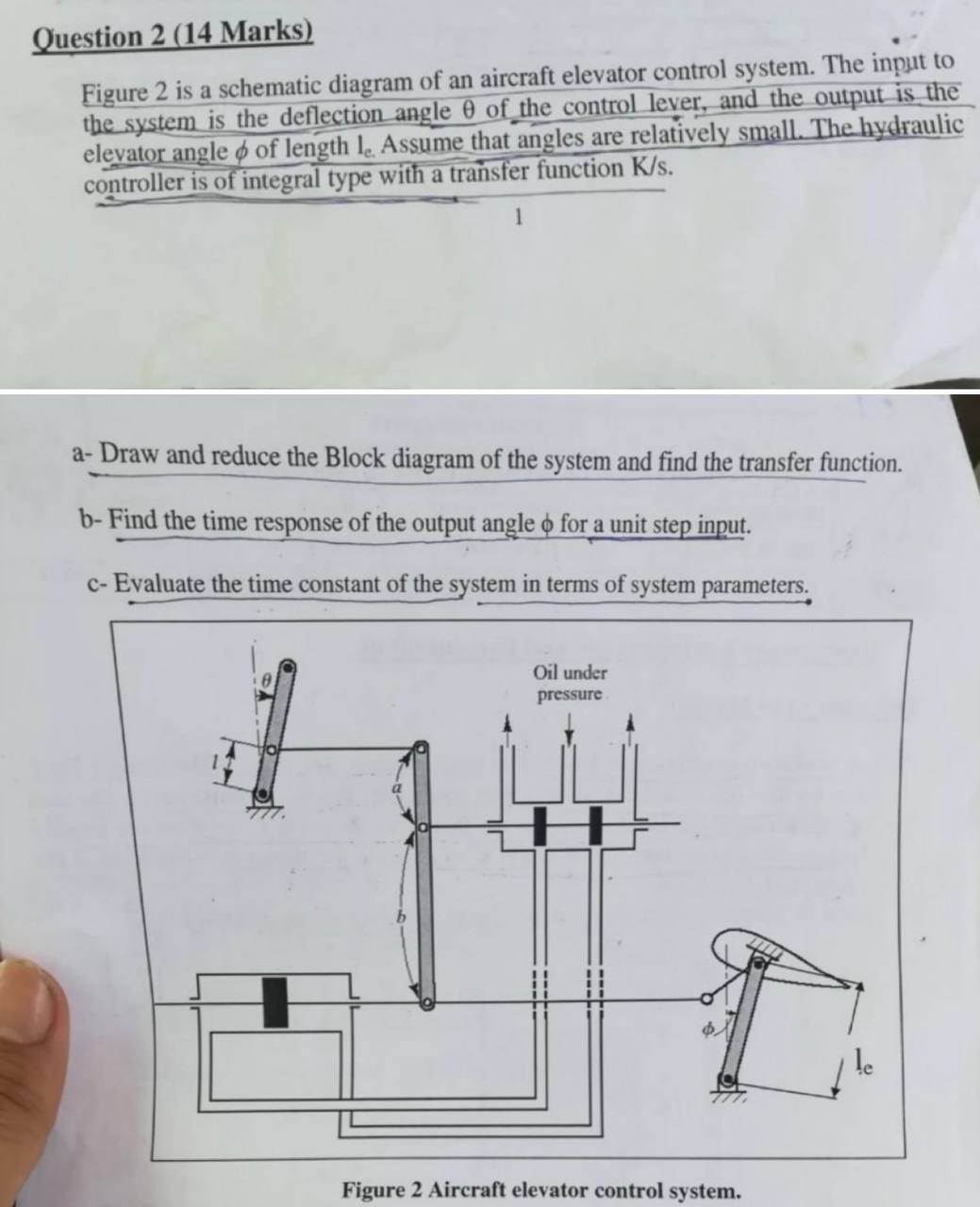 Solved Question 2 ( 14 ﻿Marks) ﻿Figure 2 ﻿is a schematic | Chegg.com
