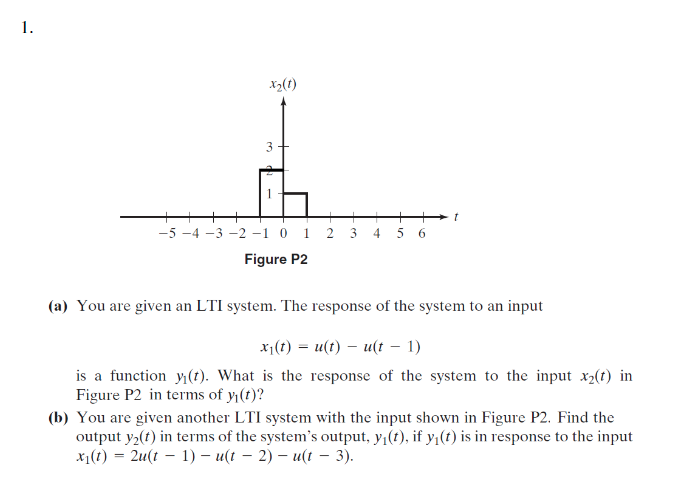 Solved 1. 12(t) -5 -4 -3 -2 -1 0 1 2 3 4 5 6 Figure P2 (a) | Chegg.com