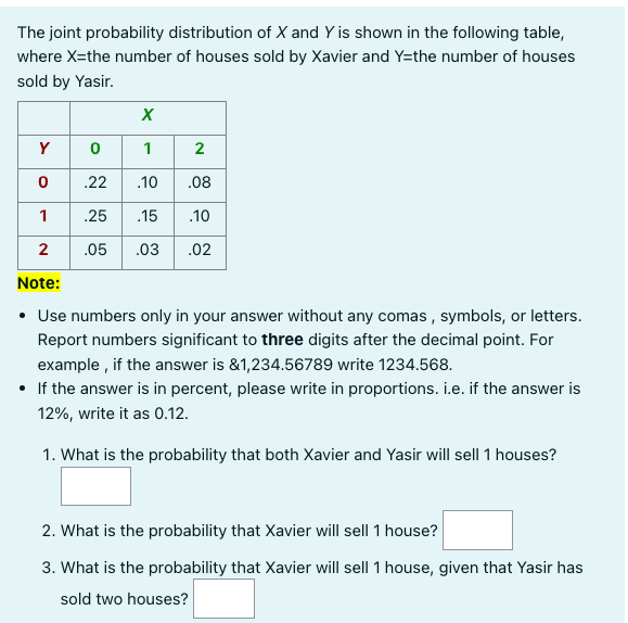 Solved The joint probability distribution of X and Y is | Chegg.com