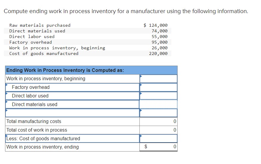 Solved Compute ending work in process inventory for a | Chegg.com