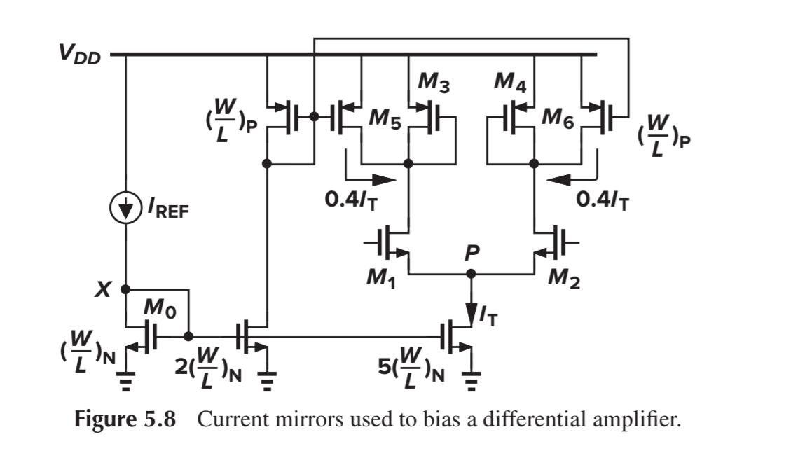 Solved Figure 5.8 Current mirrors used to bias a | Chegg.com
