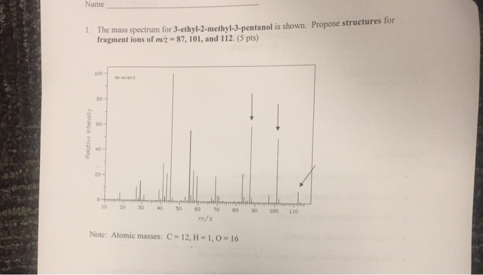 Solved Name . The mass spectrum for | Chegg.com