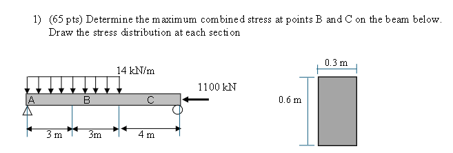 Solved (65 ﻿pts) ﻿Determine the maximum combined stress at | Chegg.com
