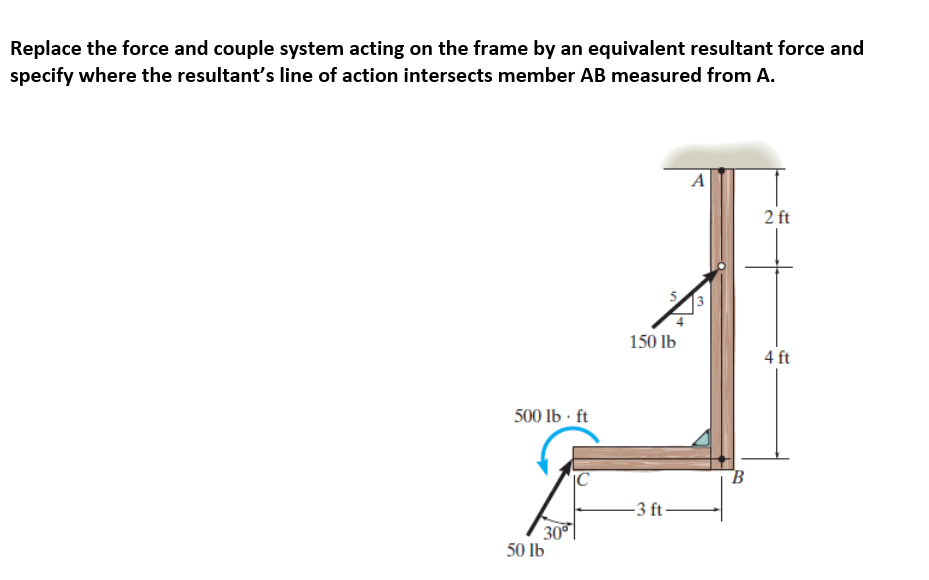 Solved Replace the force and couple system acting on the | Chegg.com