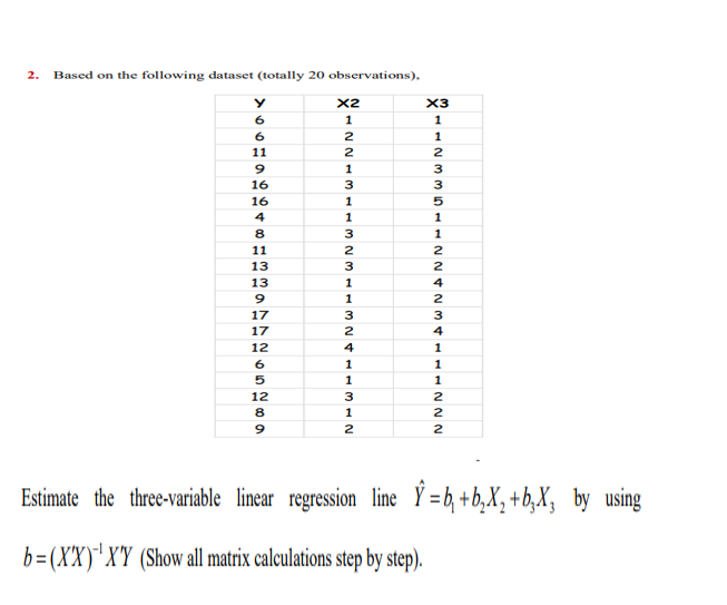Solved Estimate the three-variable linear regression line | Chegg.com