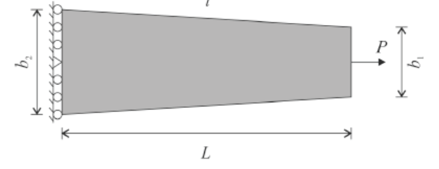 Solved Consider a flat bar of rectangular cross section, | Chegg.com