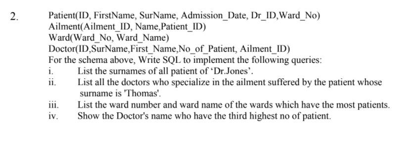 Solved 2. Patient(ID, FirstName, SurName, Admission_Date, | Chegg.com