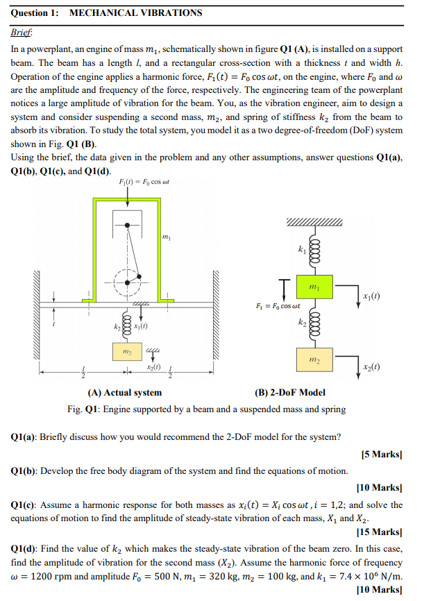 Solved In a powerplant, an engine of mass 𝑚ଵ, schematically | Chegg.com
