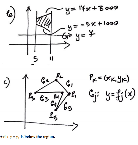 Solved Below is an example of how the answer should look | Chegg.com