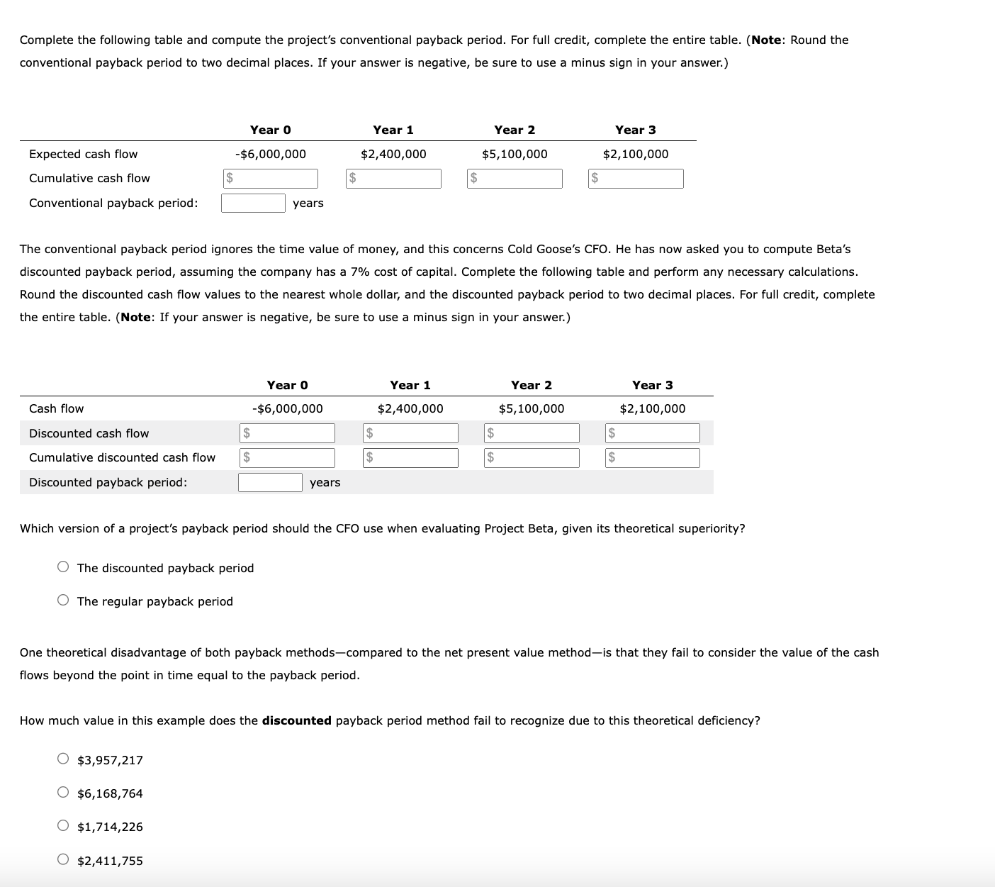 Solved Complete the following table and compute the | Chegg.com