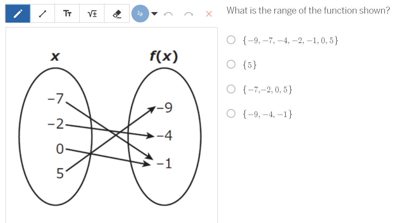 Solved Please show any and all work you did to get the | Chegg.com