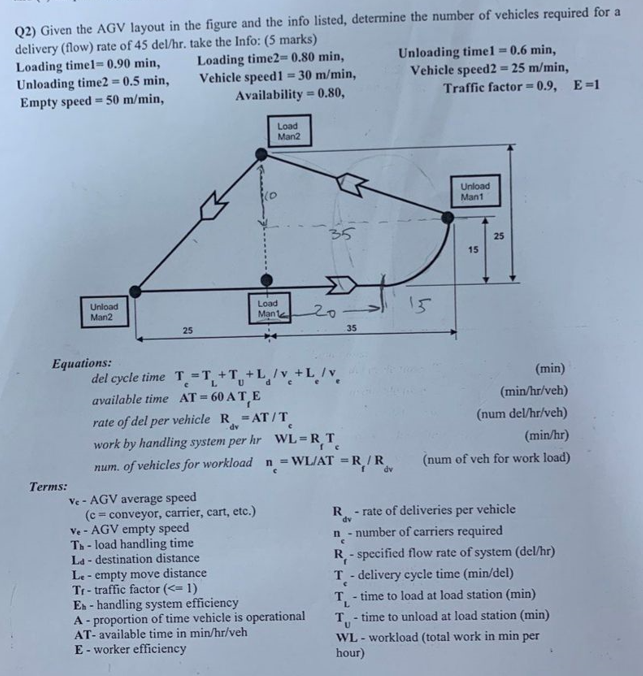 Q2) Given the AGV layout in the figure and the info | Chegg.com
