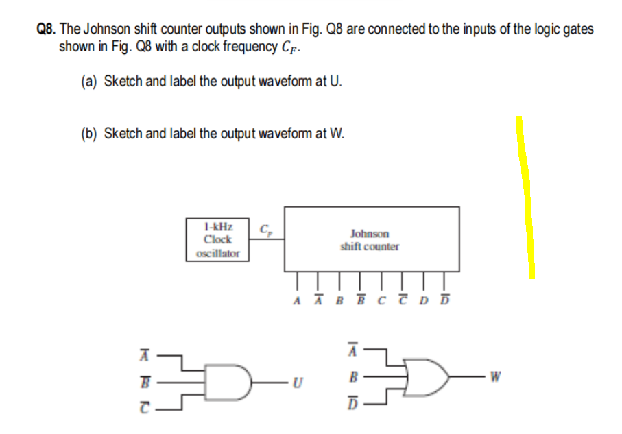 Solved Q8. The Johnson shift counter outputs shown in Fig. | Chegg.com