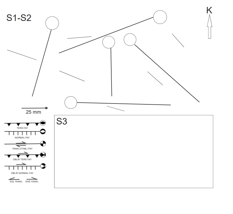 My number : 3In the map below, long lines show | Chegg.com