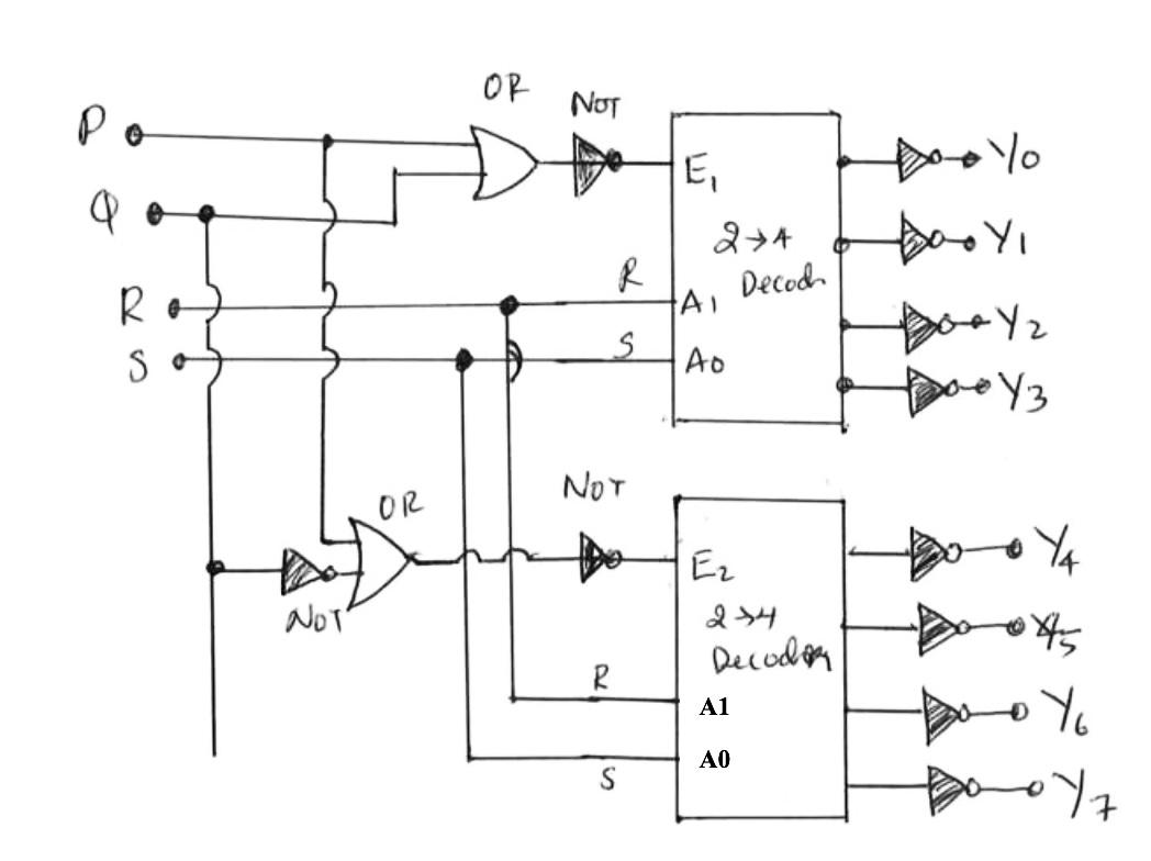 Solved Analyze the logic circuit show below, which includes | Chegg.com