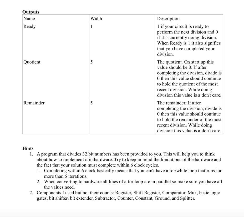 Solved Create a circuit this is capable of doing division | Chegg.com
