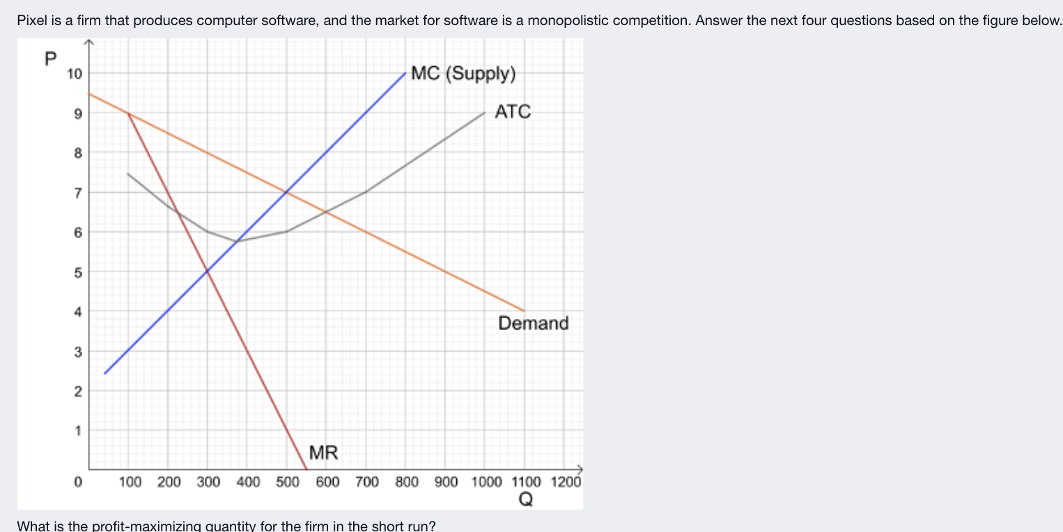 Solved Pixel is a firm that produces computer software, and | Chegg.com