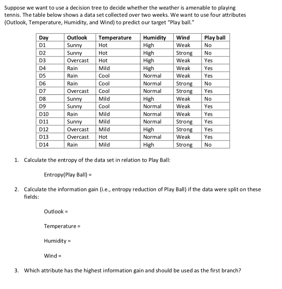 Suppose we want to use a decision tree to decide | Chegg.com