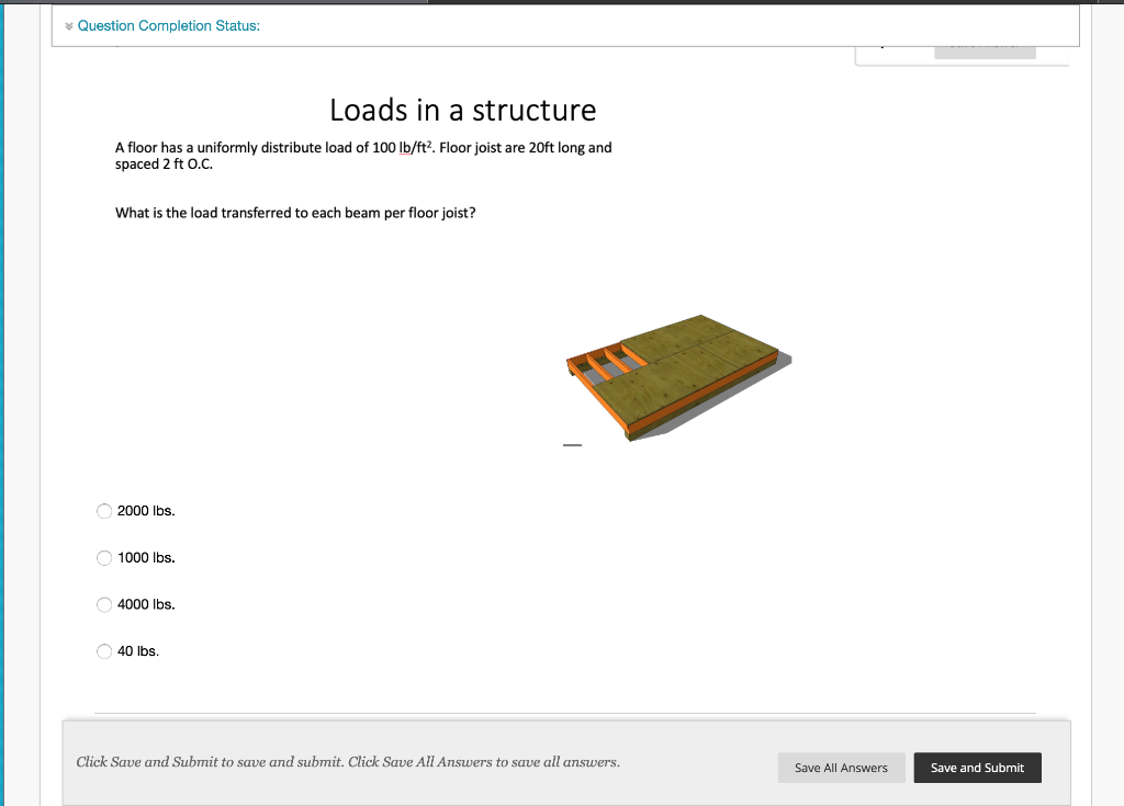 Solved Question Completion Status: Loads in a structure A | Chegg.com