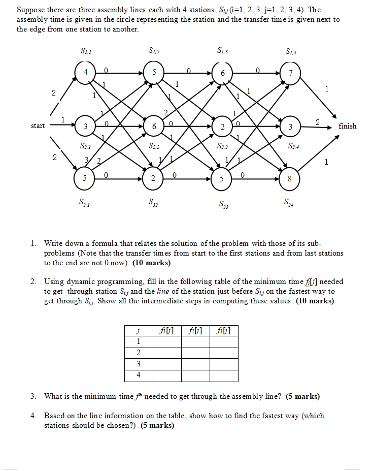 Solved Suppose there are three assembly lines each with 4 | Chegg.com