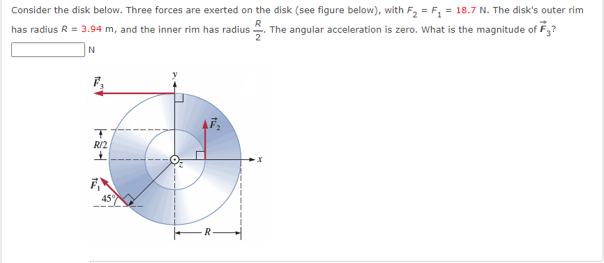 Solved Consider the disk below. Three forces are exerted on | Chegg.com