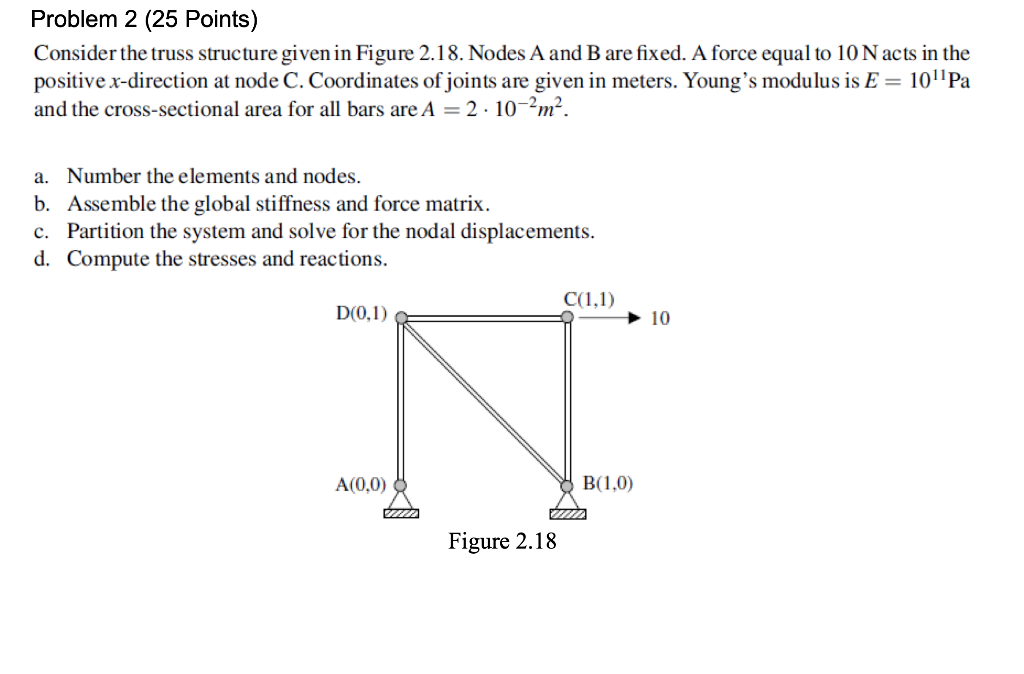 Solved Problem 2 (25 Points) Consider the truss structure | Chegg.com
