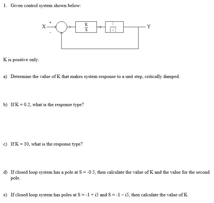 Solved 1. Given control system shown below: Y -0-0-1 K is | Chegg.com