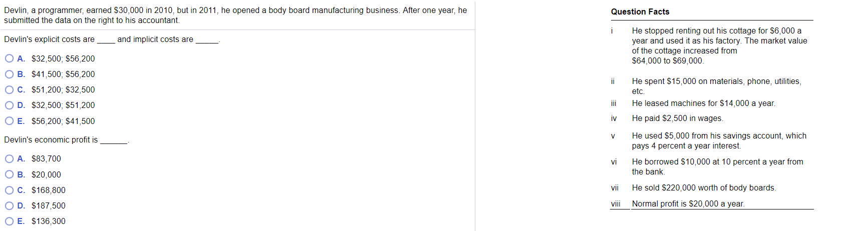 Solved Question Facts Devlin, a programmer, earned $30,000 | Chegg.com
