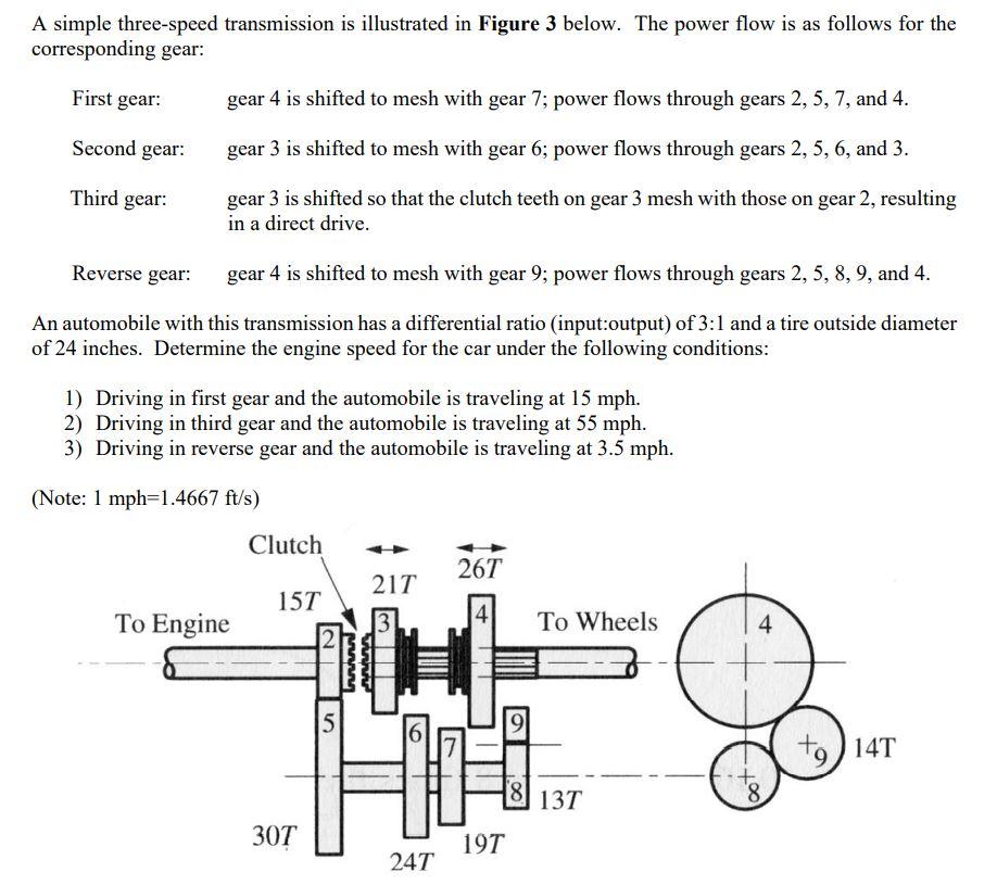 Solved A simple three-speed transmission is illustrated in | Chegg.com
