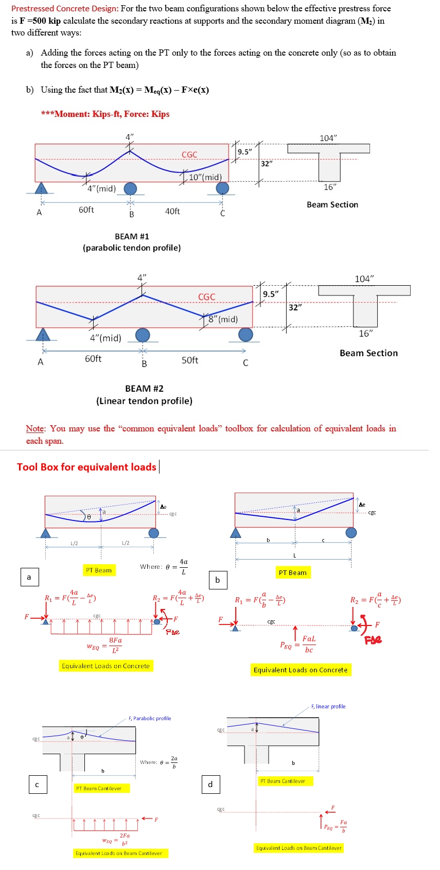 Prestressed Concrete Design: For the two beam | Chegg.com