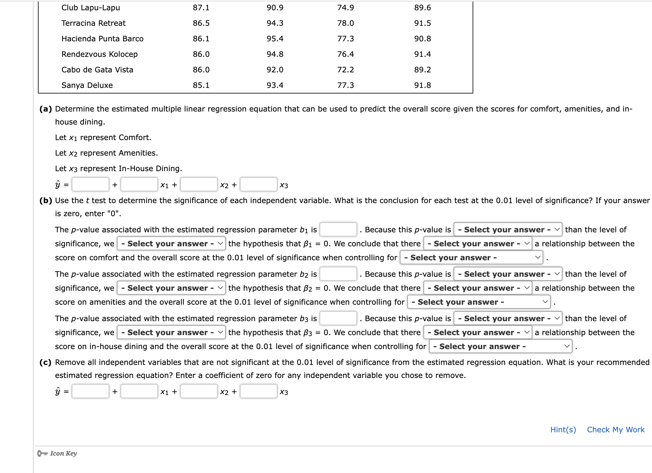 Solved Resorts & Spas, a magazine devoted to upscale | Chegg.com