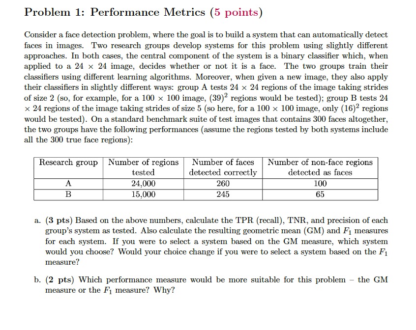 Solved Consider a face detection problem, where the goal is | Chegg.com