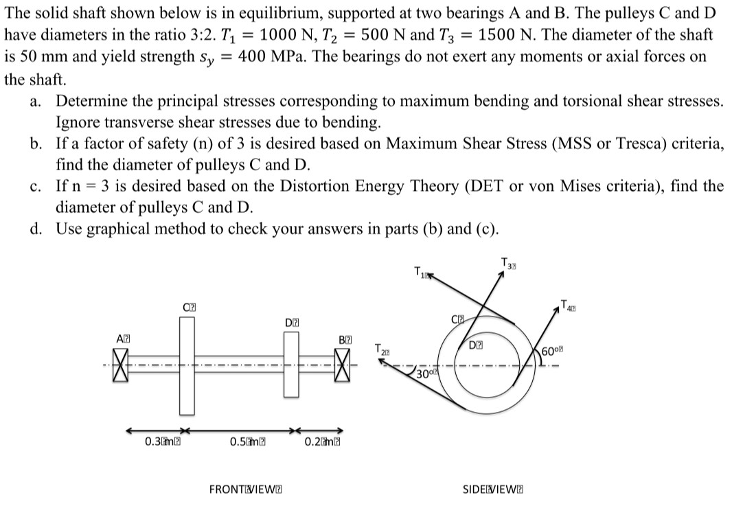 Solved PLEASE NOTE THIS QUESTION IS DIFFERENT THAN SIMILAR | Chegg.com