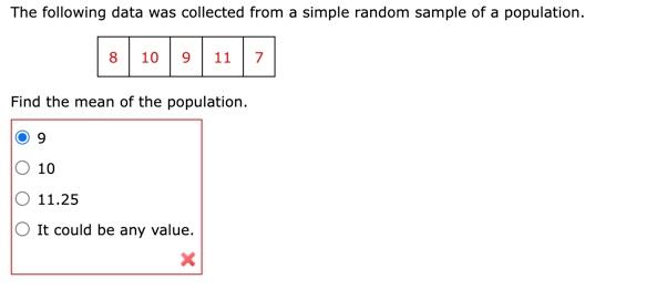 Solved The following data was collected from a simple random | Chegg.com