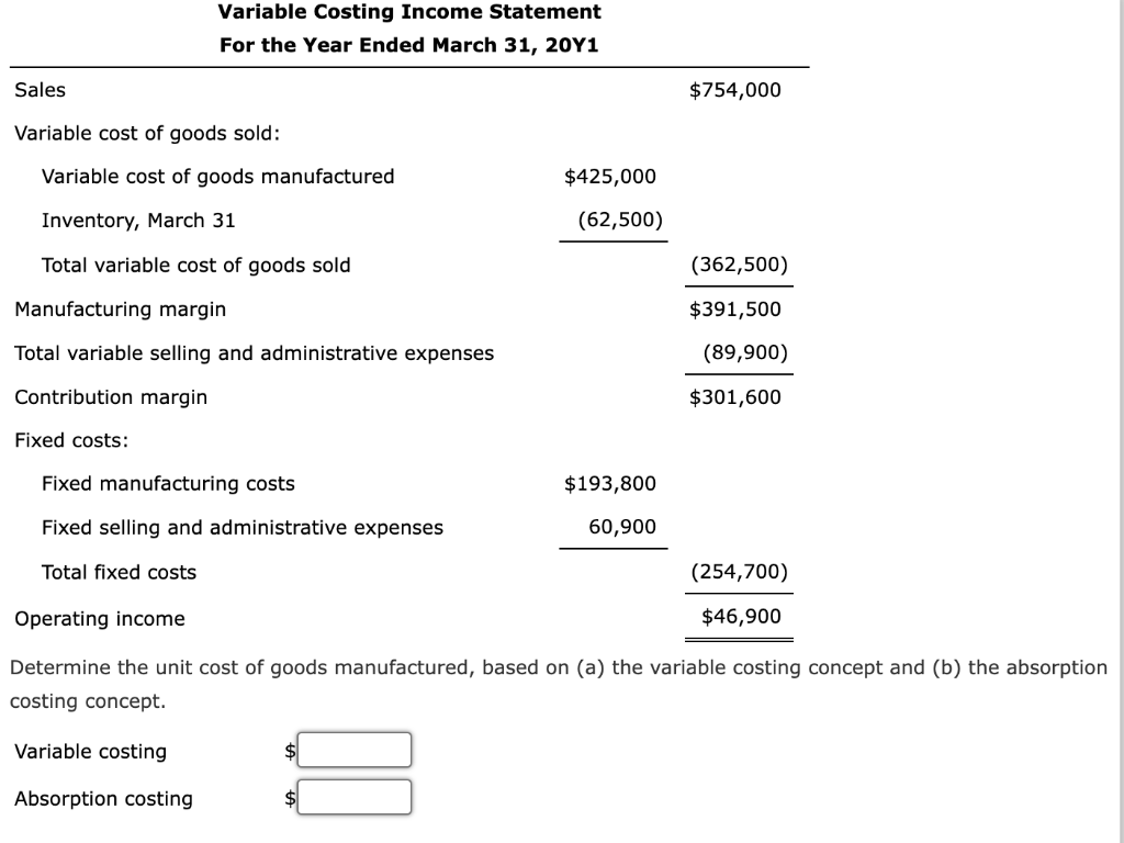 Solved Variable Costing Income Statement For the Year Ended | Chegg.com