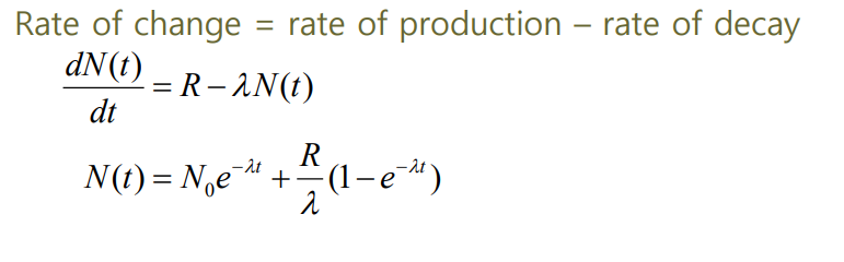 Solved Rate of change = rate of production - rate of decay | Chegg.com