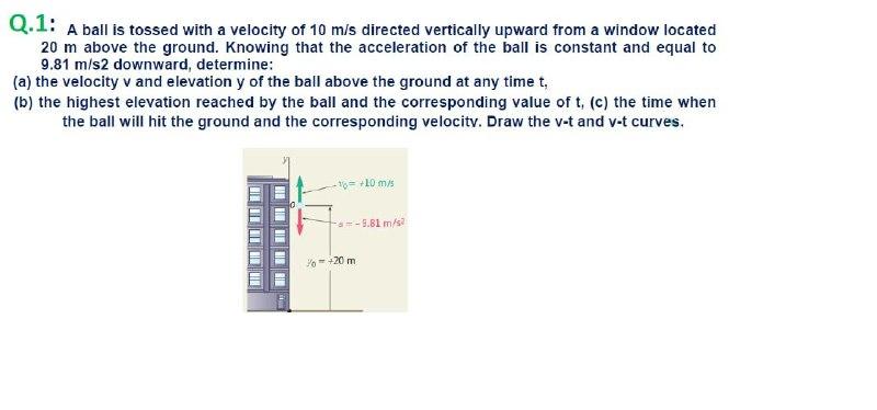 Solved Q.1: A ball is tossed with a velocity of 10 mis | Chegg.com