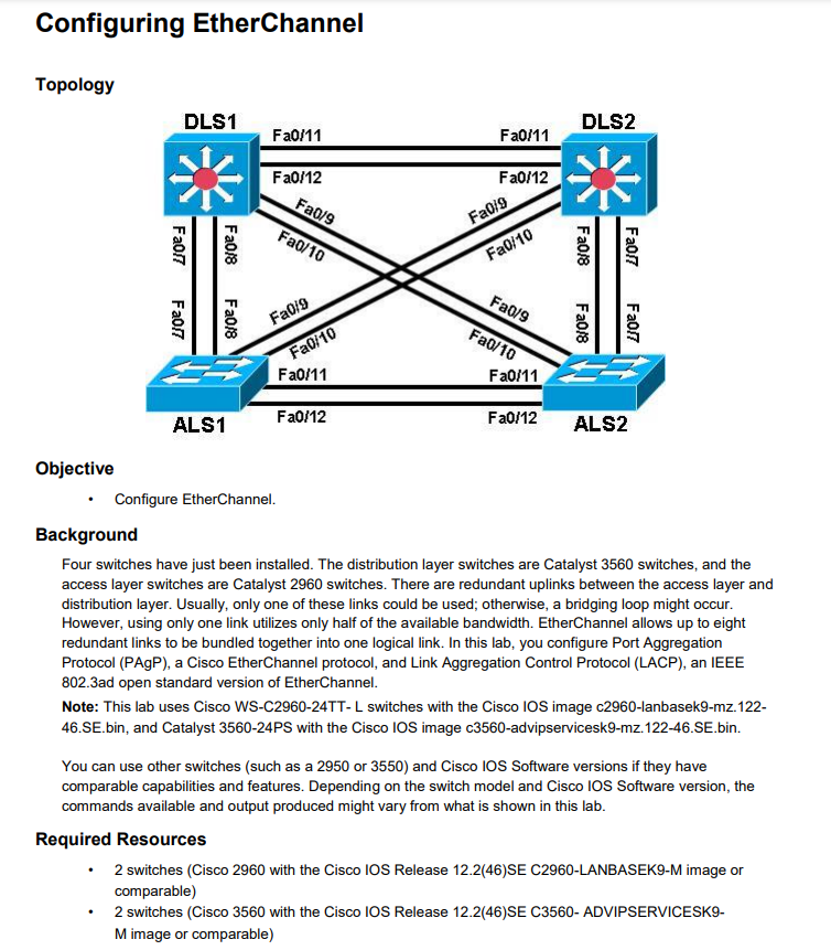 Solved Configuring EtherChannel Topology DLS1 DLS2 Fa0/11 | Chegg.com