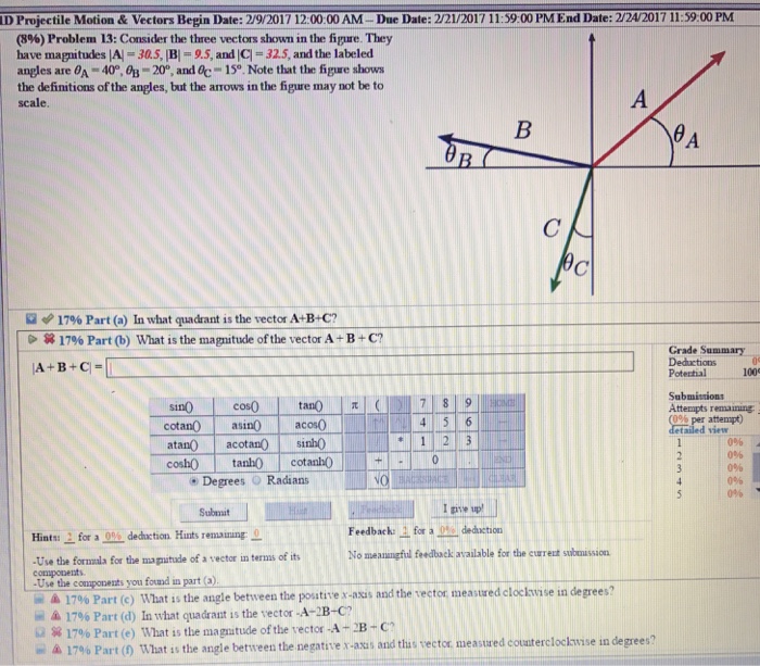 Solved Consider The Three Vectors Shown In The Figure Th