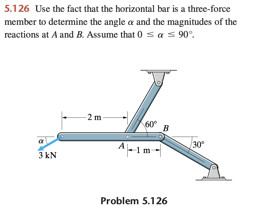 Solved 5.126 Use the fact that the horizontal bar is a | Chegg.com