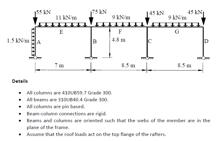 Solved - All columns are 410UB59.7 Grade 300 . - All beams | Chegg.com