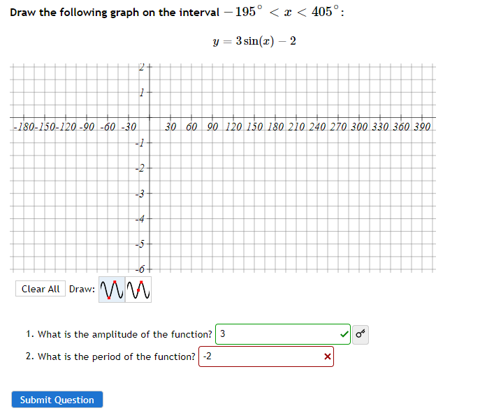 Solved Draw the following graph on the interval – 195°
