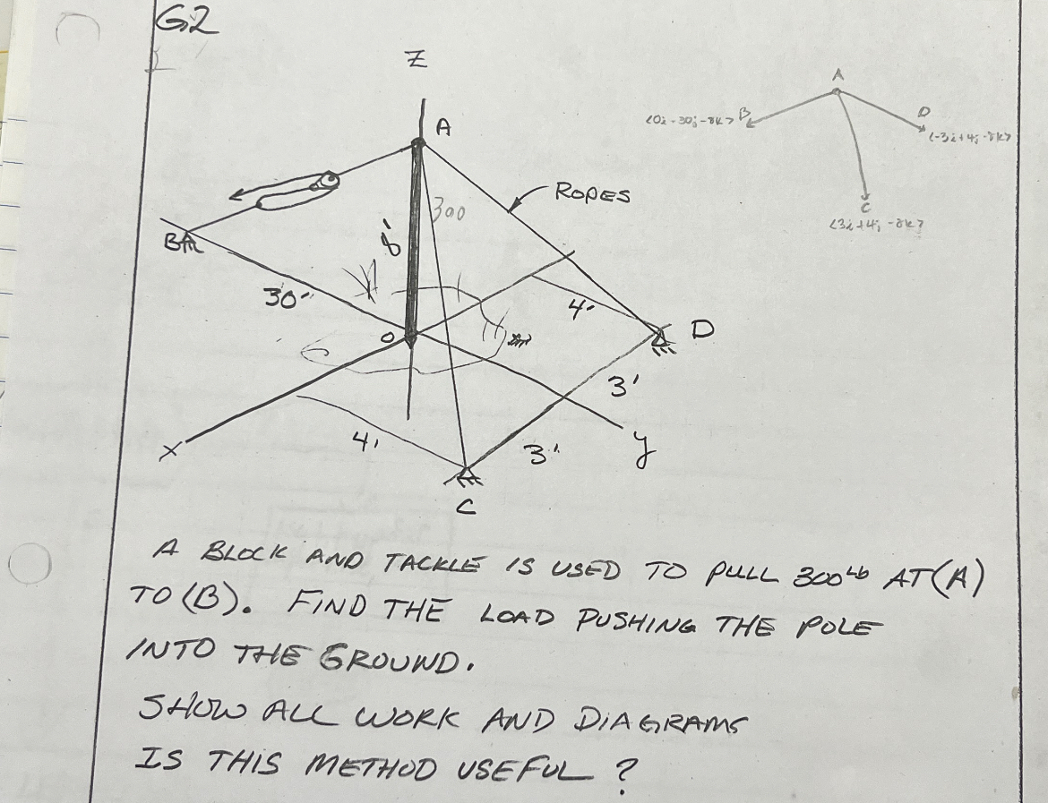 Solved A BLOCK AND TACKLE IS USED TO PULL 300lb ﻿AT | Chegg.com