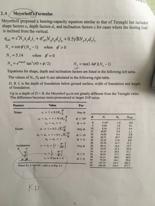 Solved 7.4 A column carrying a vertical downward unfactored | Chegg.com
