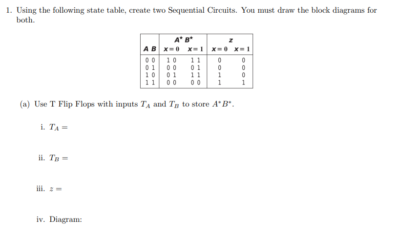 Using the following state table, create two | Chegg.com