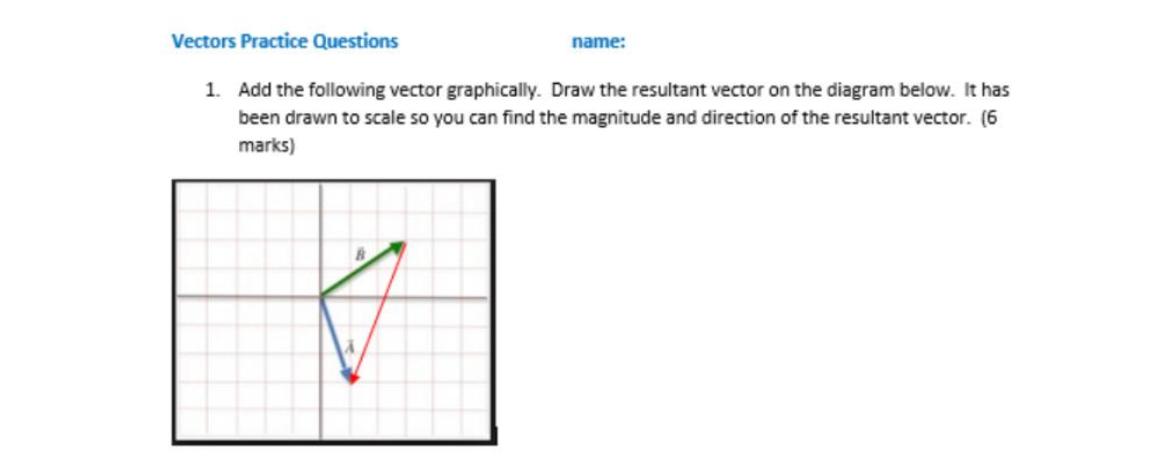 Solved 1. Add the following vector graphically. Draw the | Chegg.com