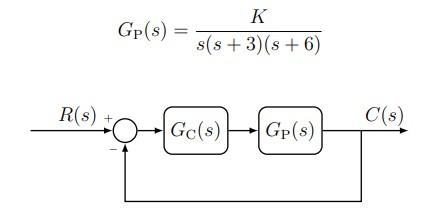 Solved Consider the unitary feedback system shown, | Chegg.com