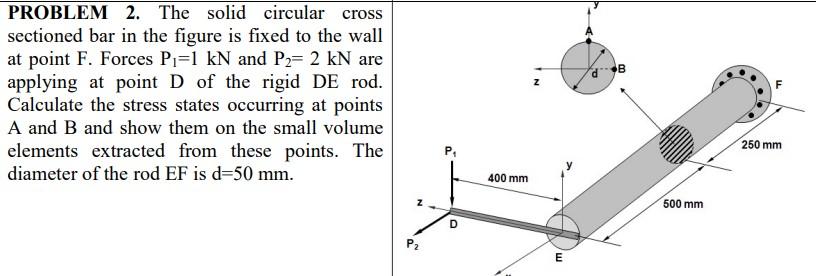Solved PROBLEM 2. The solid circular cross sectioned bar in | Chegg.com